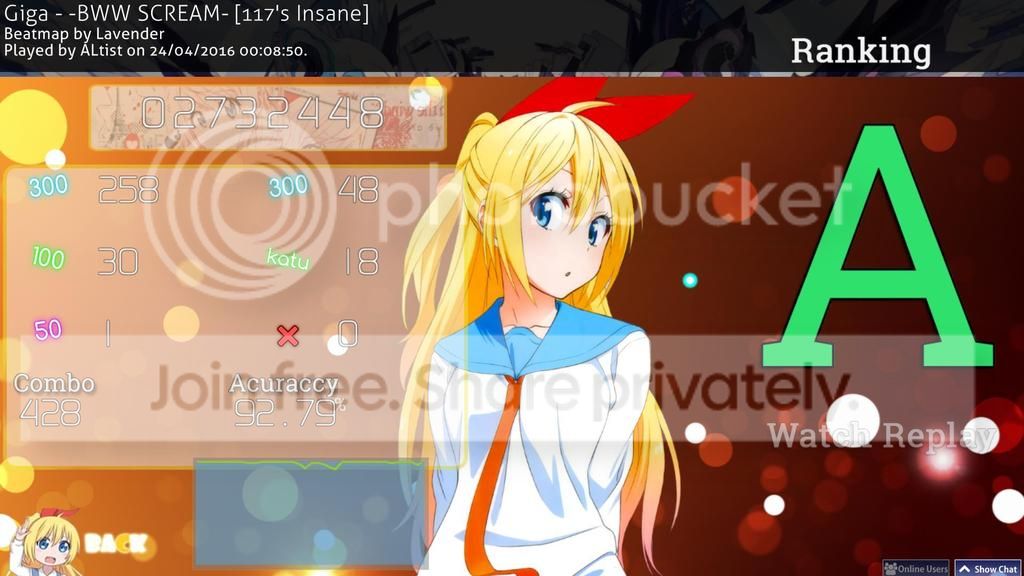 Shigetora's Skin(Chitoge Edit) : r/OsuSkins