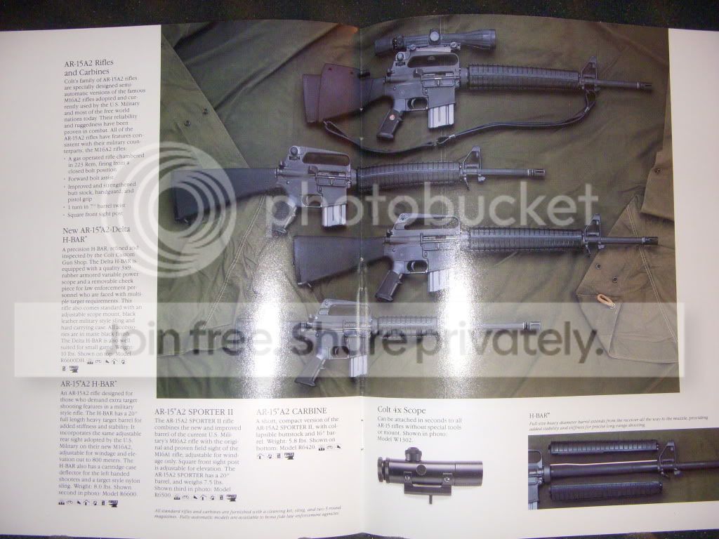 Does anyone still have and use the Colt Delta HBAR? > A2 Builds > AR15.COM